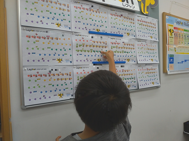 Lepton Step Up Sheet - 【公式】志學舎 [四谷大塚NET加盟塾]BLOG